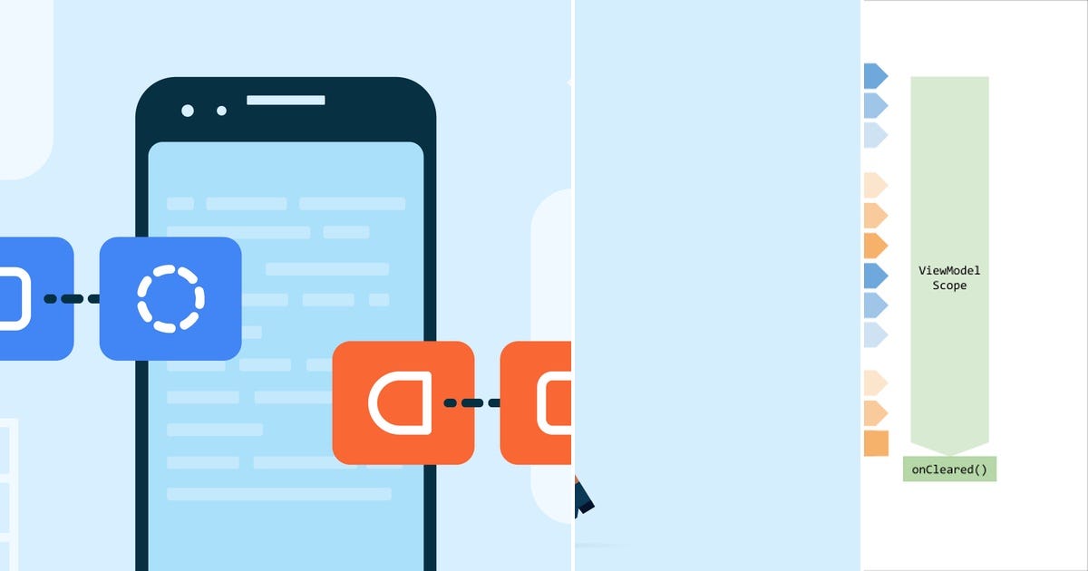 List: Modern Android | Curated by Thomas Fausm | Medium
