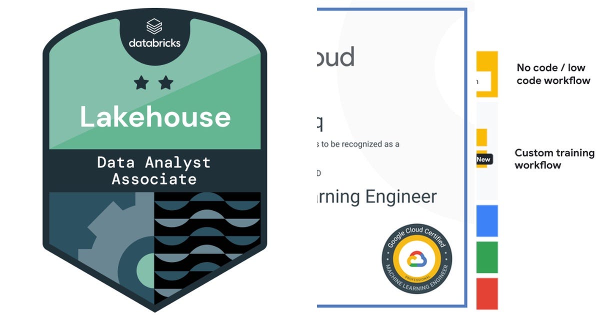 List: certification | Curated by Christine Zhang | Medium