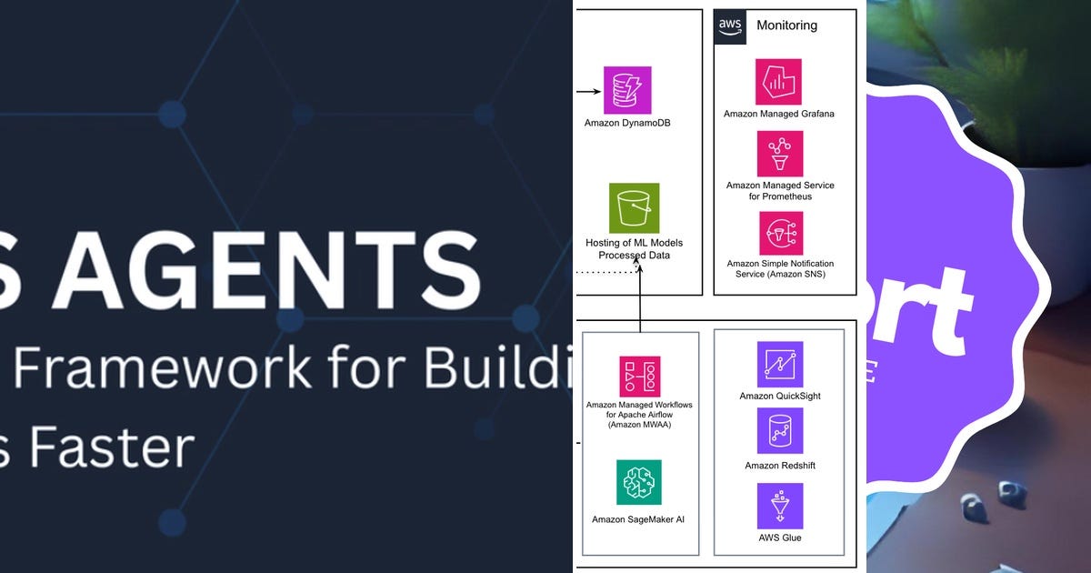 List: AWS | Curated by Prafull | Medium