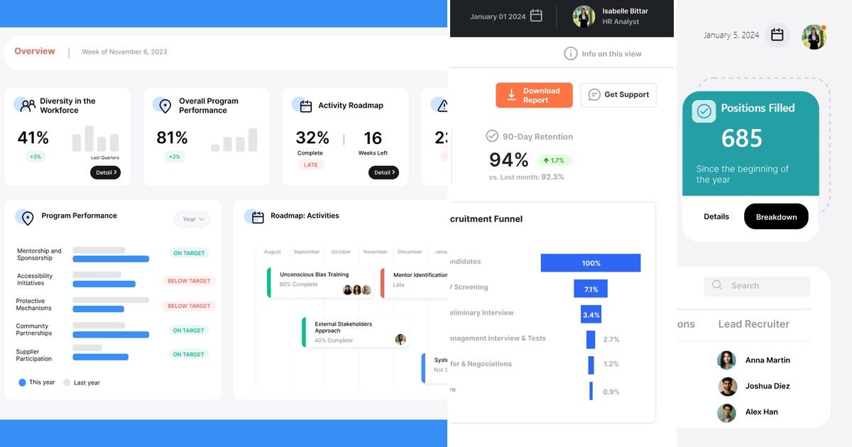 List: Design | Curated by Mads Palle | Medium