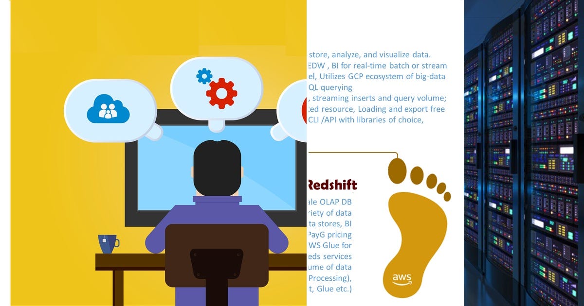 List: Data warehouse | Curated by Nick Foley | Medium