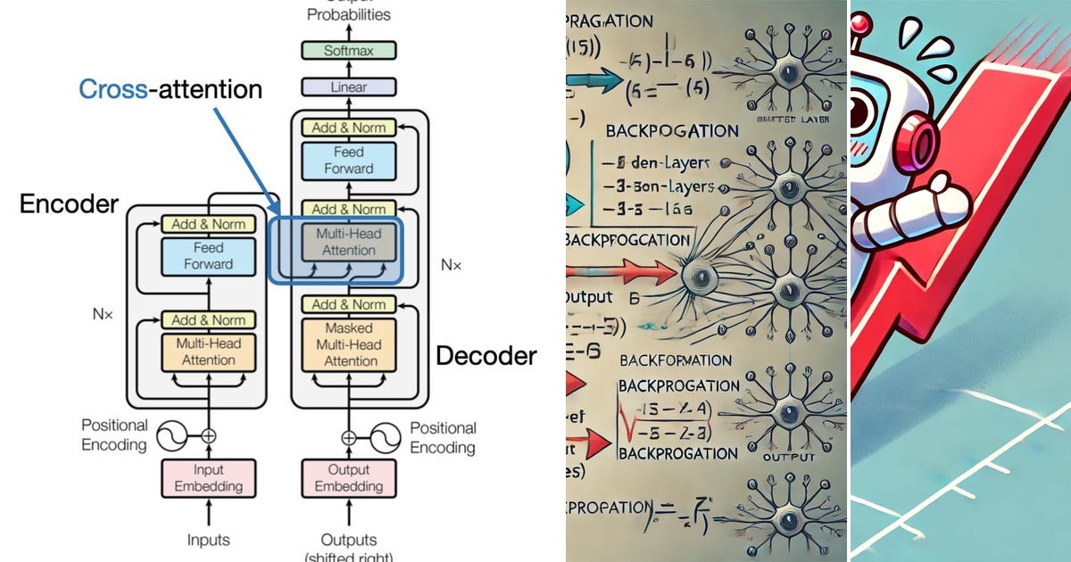 List: learning | Curated by Baha | Medium