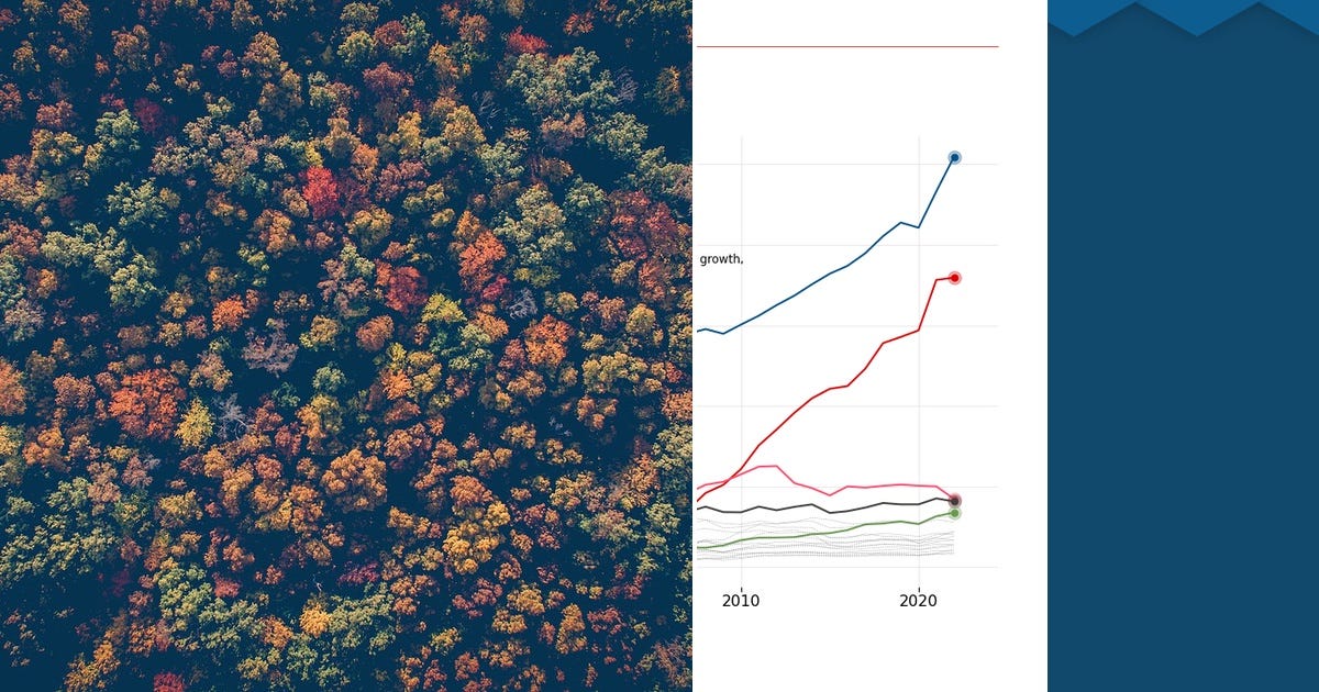 List: Visualisation | Curated by djfreeman | Medium