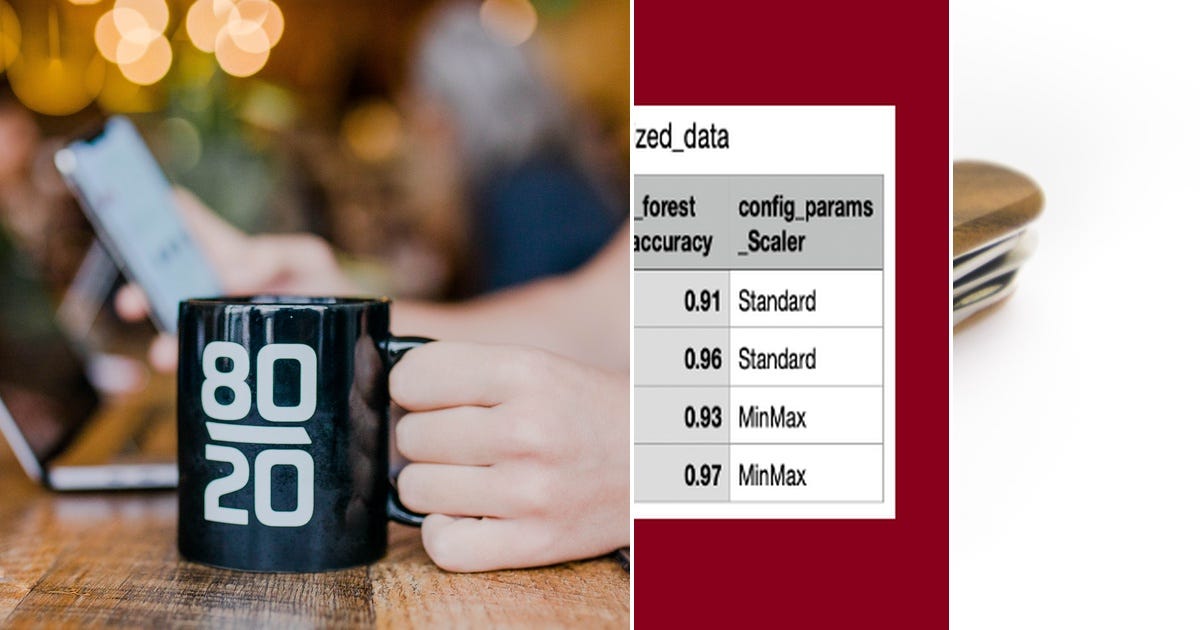 List: Pandas | Curated by Dan Wendling | Medium