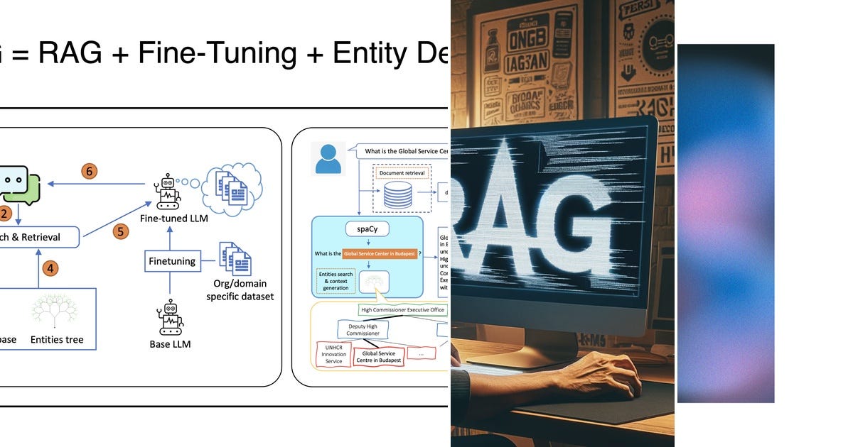 List: Generative AI | Curated by Rahul P | Medium