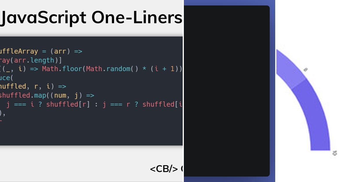 List: Coding | Curated by Jafar Amjad | Medium