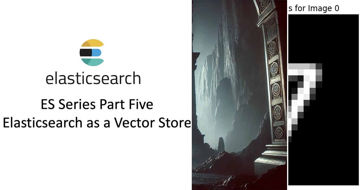 List: Deep Learning | Curated by Herman Muys | Medium