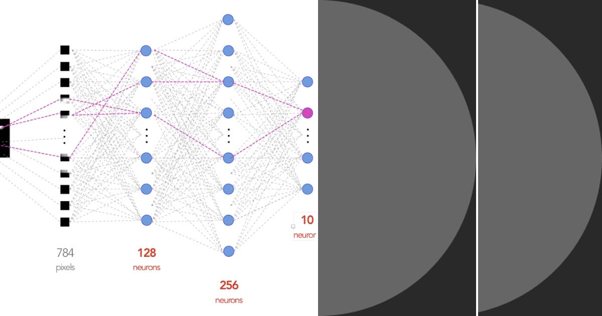 List Pytorch Curated By Jt34 Medium