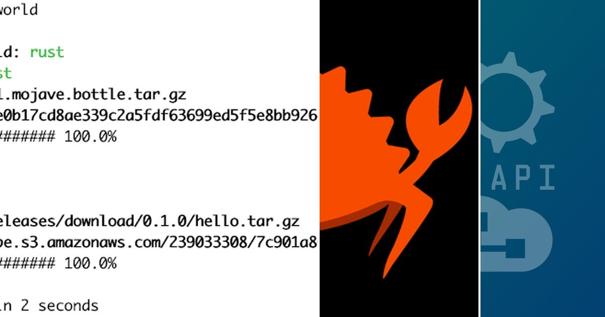 List: Rust | Curated by Marco Araneda | Medium