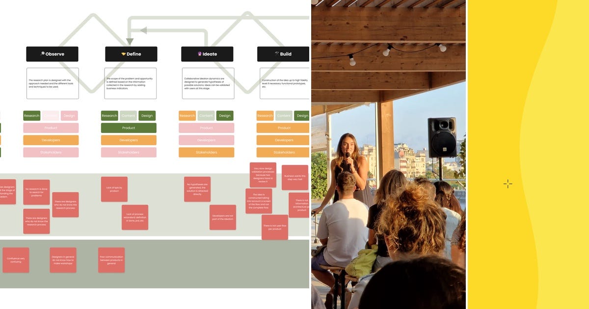 List: Design Ops | Curated by Elisabeth Martínez | Medium