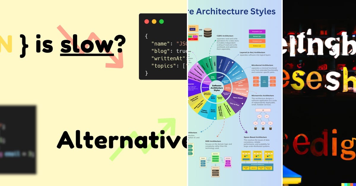 List: Software Development | Curated by dardar4 | Medium
