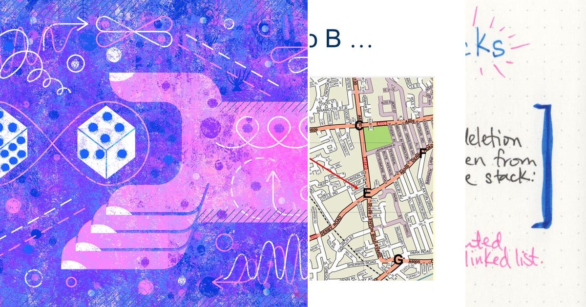 List: Algorithm | Curated by y shen | Medium