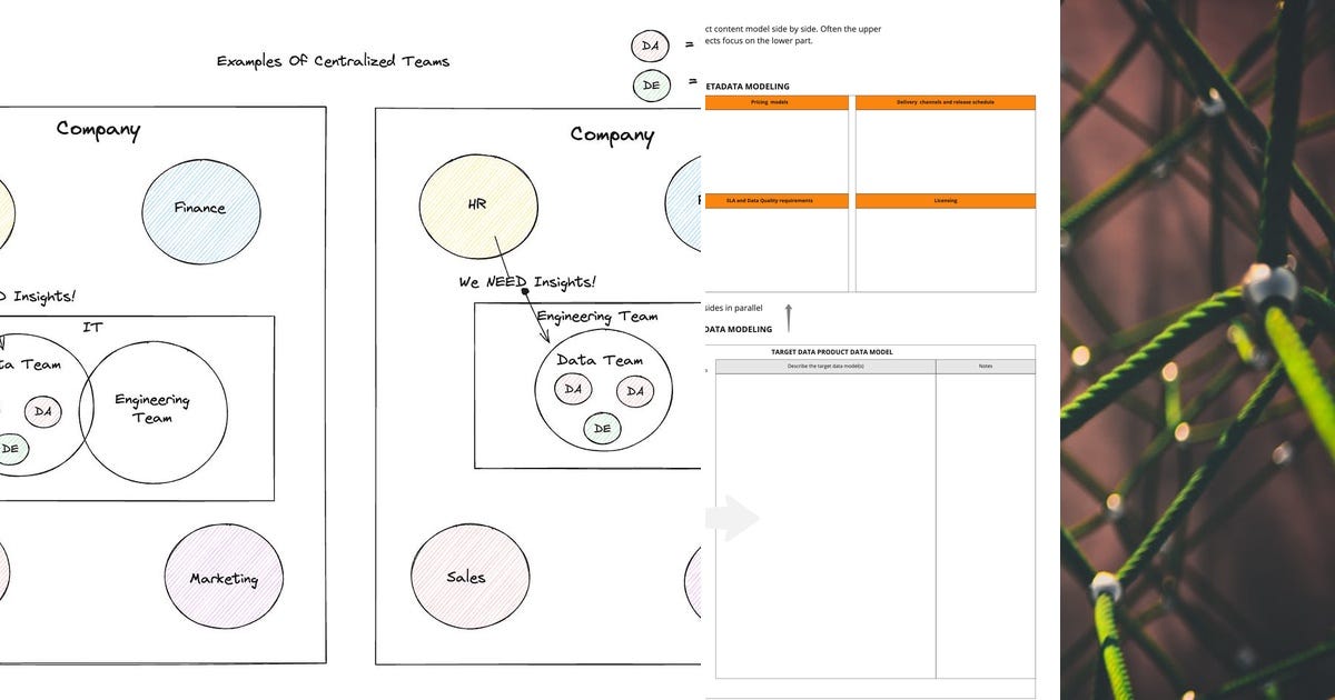 List: data | Curated by Helen Hye Kim | Medium