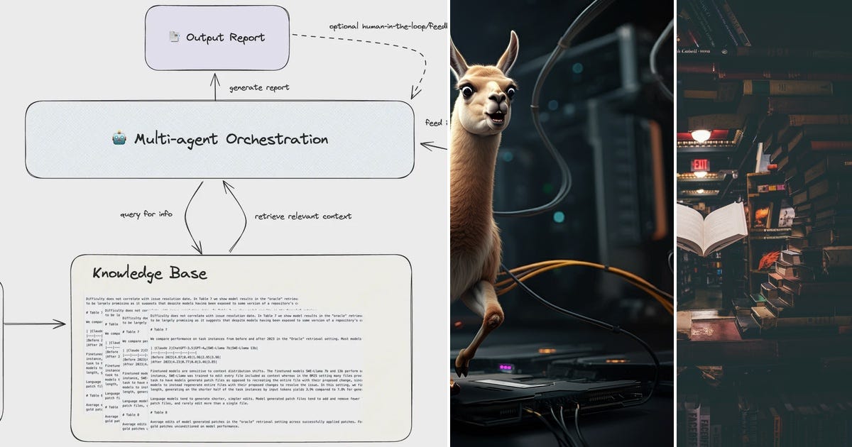 List: Rag | Curated by Tipe Goyal | Medium