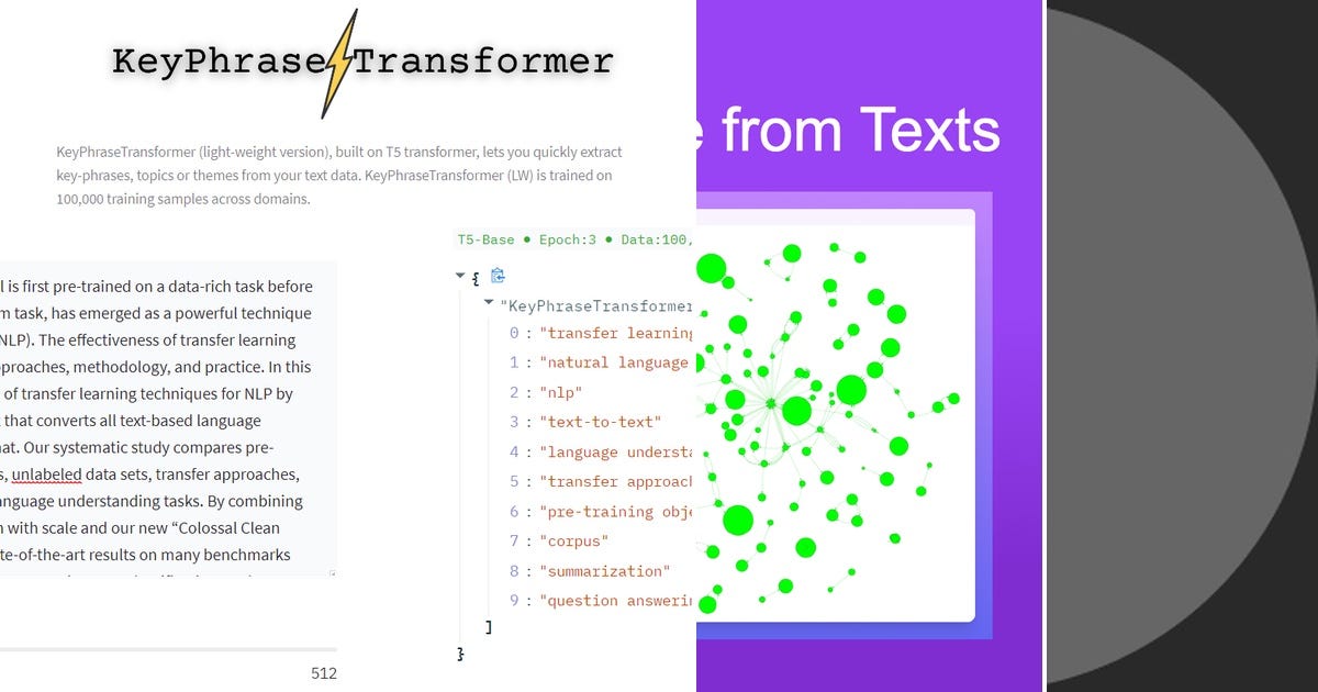 List: NLP | Curated by Vivek Sinha | Medium