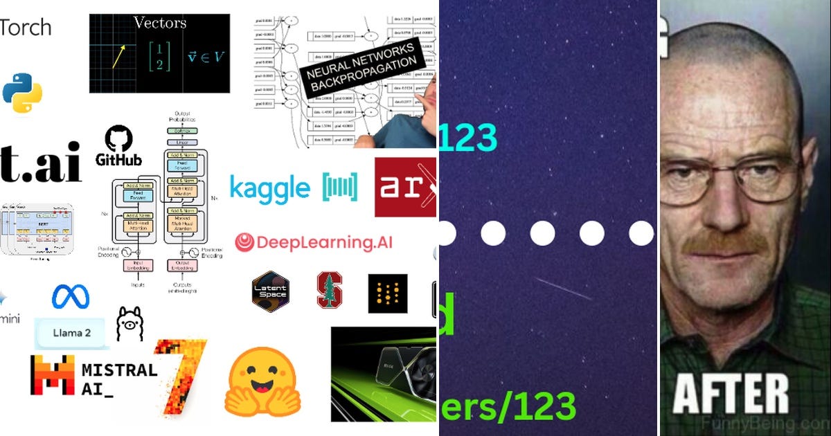 List: Dev | Curated by Malo Wit | Medium
