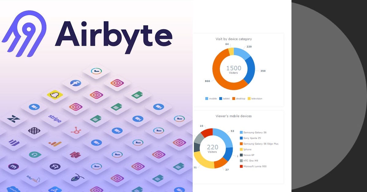 List: ToDo | Curated by Hellen Ruthes | Medium