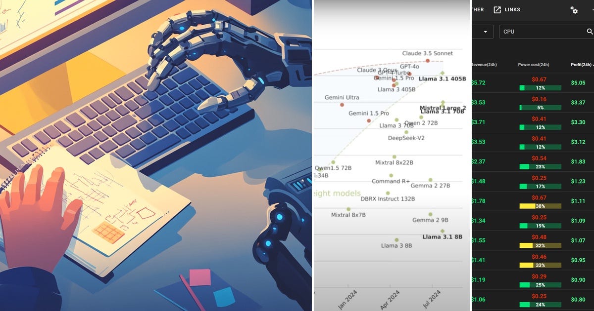 List: AI | Curated by Eric Wong Kwong Tat | Medium