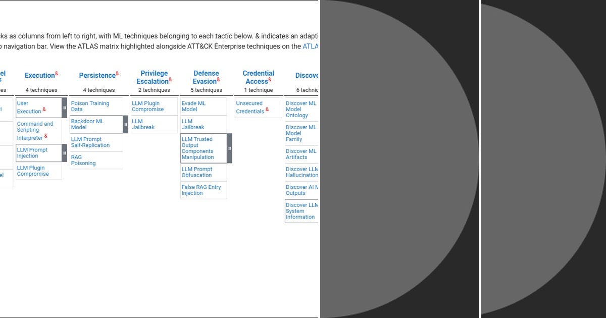List: TI-and-TH | Curated by Adarsh Pandey | Medium