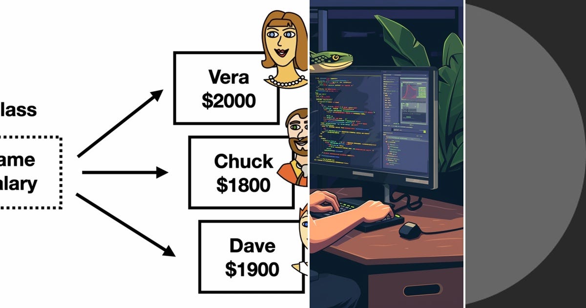 List: Python Cheat Sheets | Curated by Sahir Sharuz | Medium