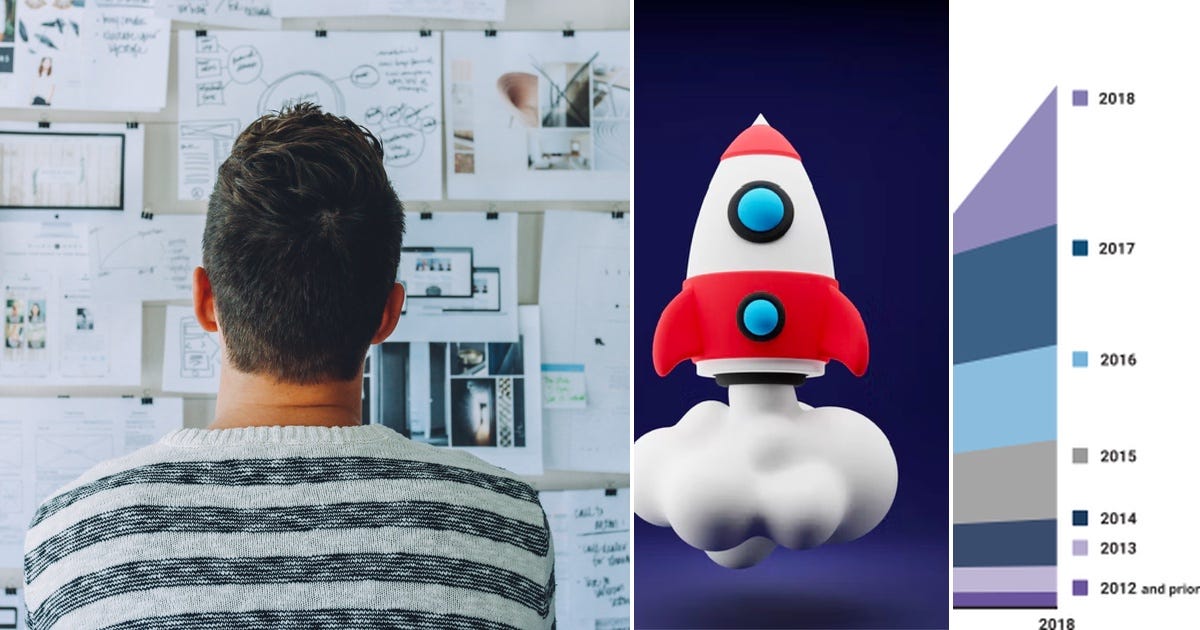 List: SaaS | Curated by Ankur Chaudhary | Medium