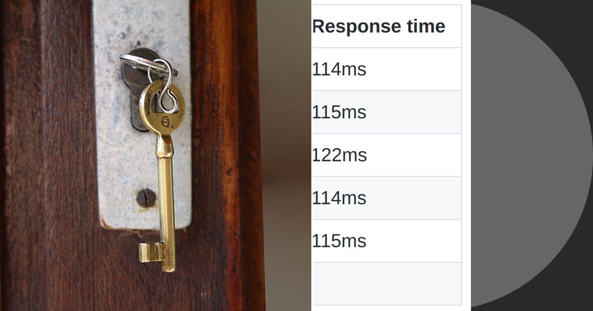 List: GPC | Curated by Meera Vali | Medium