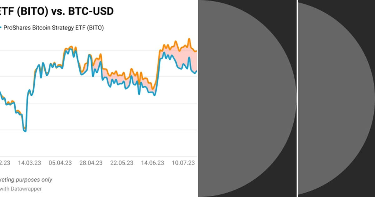 List: Crypto | Curated by Z22 Technologies AG | Medium