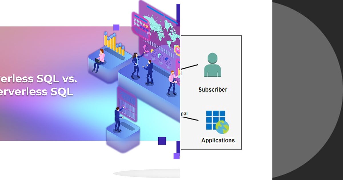 List: Synapse | Curated by Bjarne Meyn | Medium