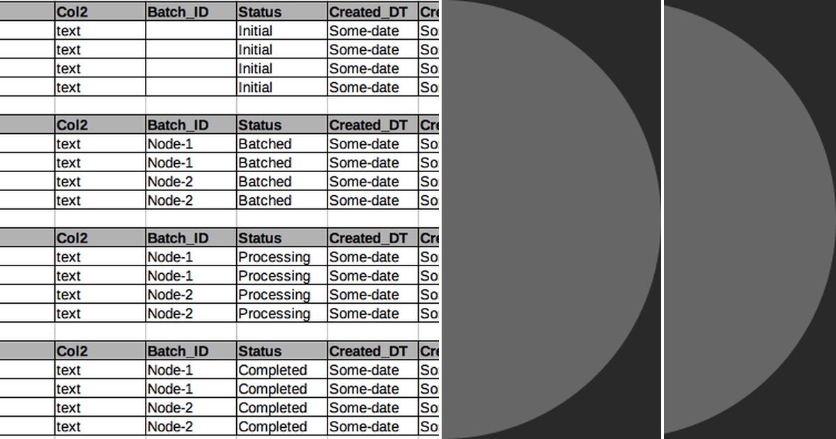 List: Spring | Curated by Ron Arazi | Medium