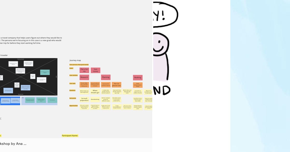 List: Service Design | Curated by Ashleigh McGowan | Medium