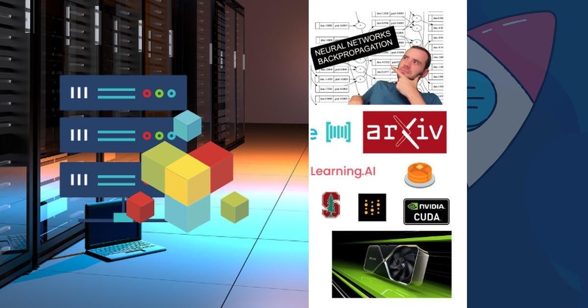 List: Dev | Curated by Elom KOSSI | Medium