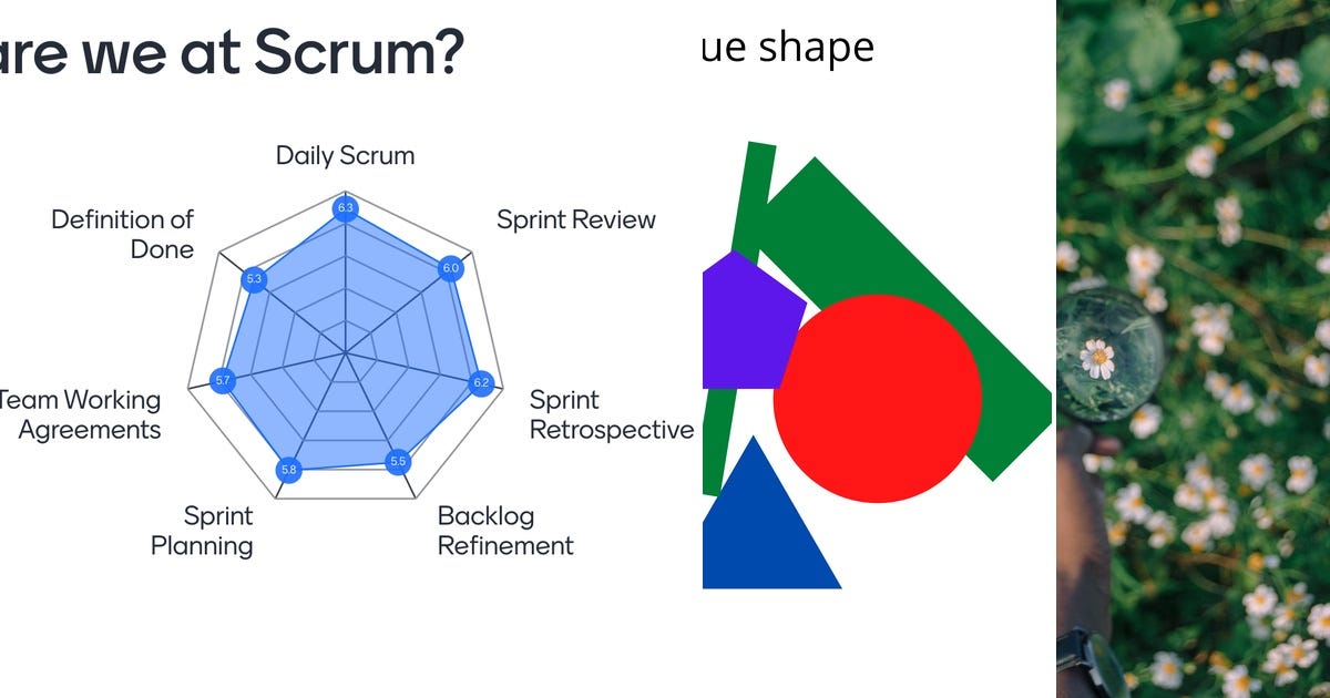 List: Retros | Curated by Matthias Hasler | Medium