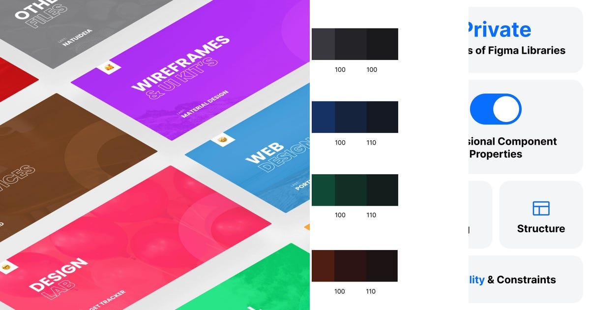 List: Design Systems | Curated by Willy Pillard | Medium