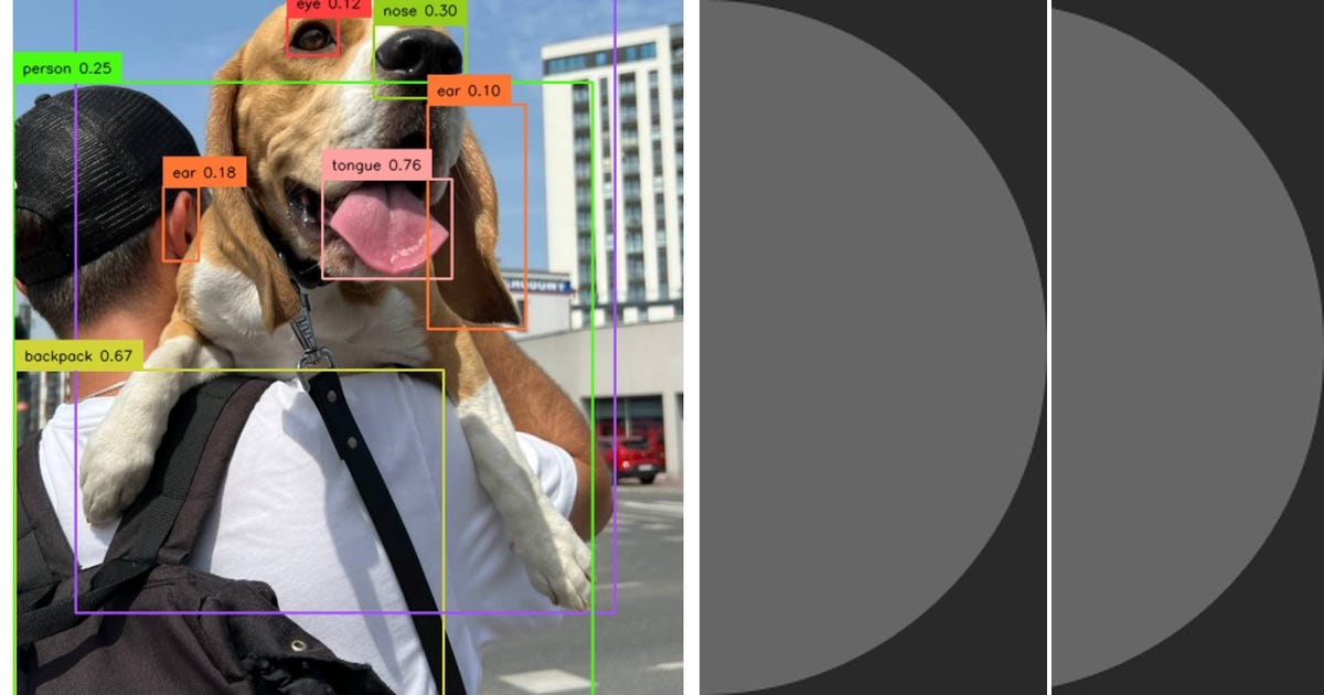 List: Object detection | Curated by Hazit | Medium