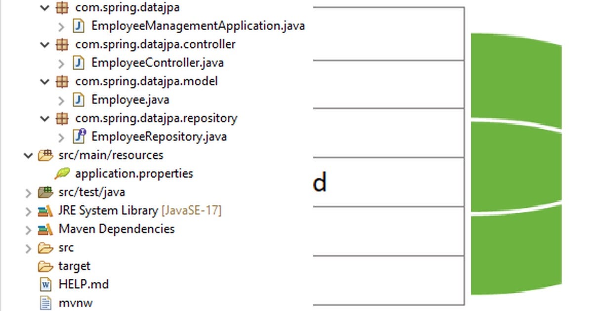 List: Java, Spring Boot | Curated by Gaurav Shah | Medium
