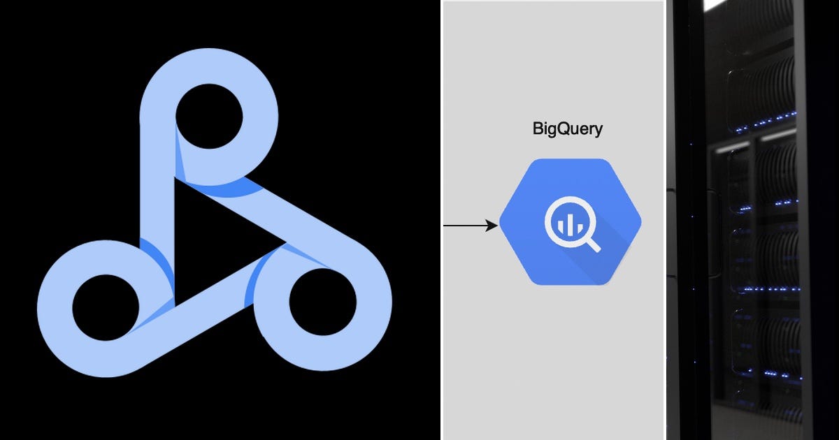 List: Dataproc Serverless | Curated by Emre Durukan | Medium