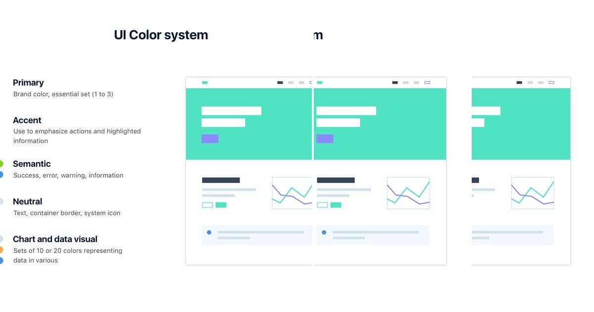 List: Design system | Curated by Lrdcyy | Medium