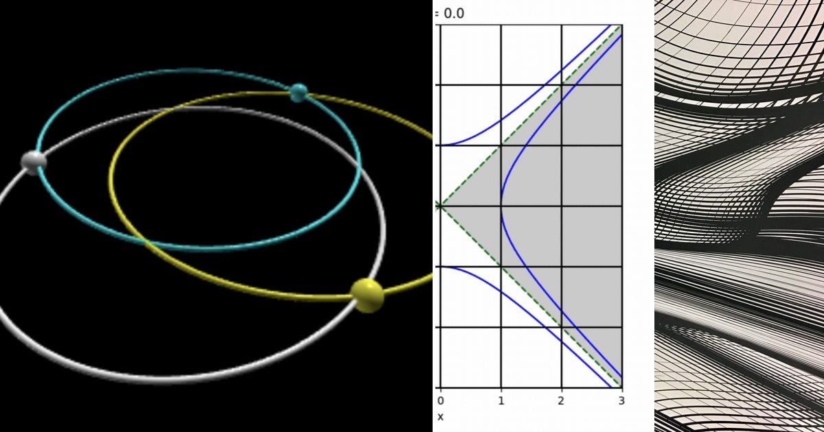List: Python | Curated by Blaine McCoy | Medium