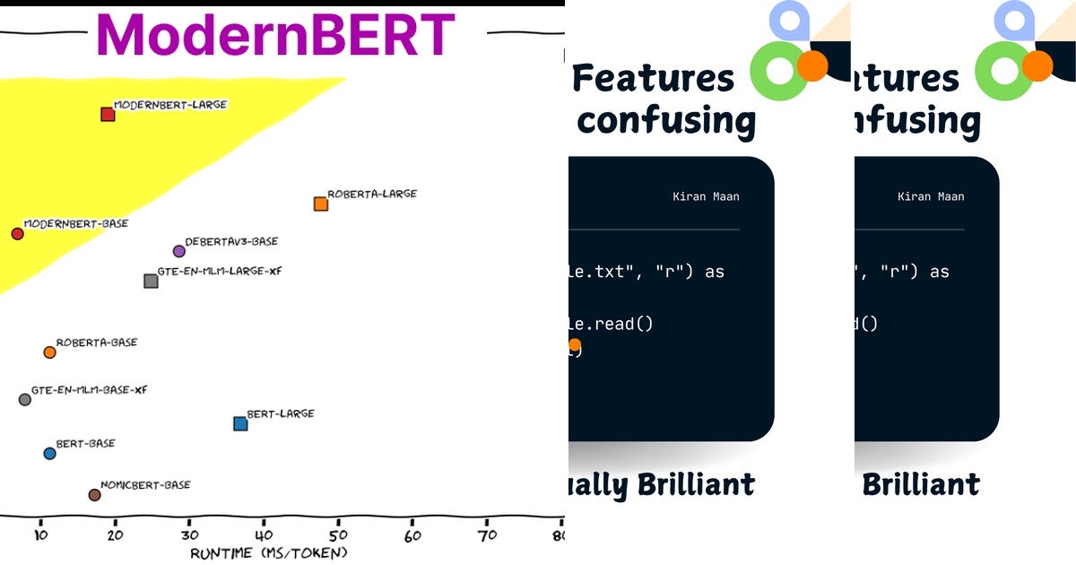 List: Python | Curated by Edgar R. Escobar Gómez | Medium
