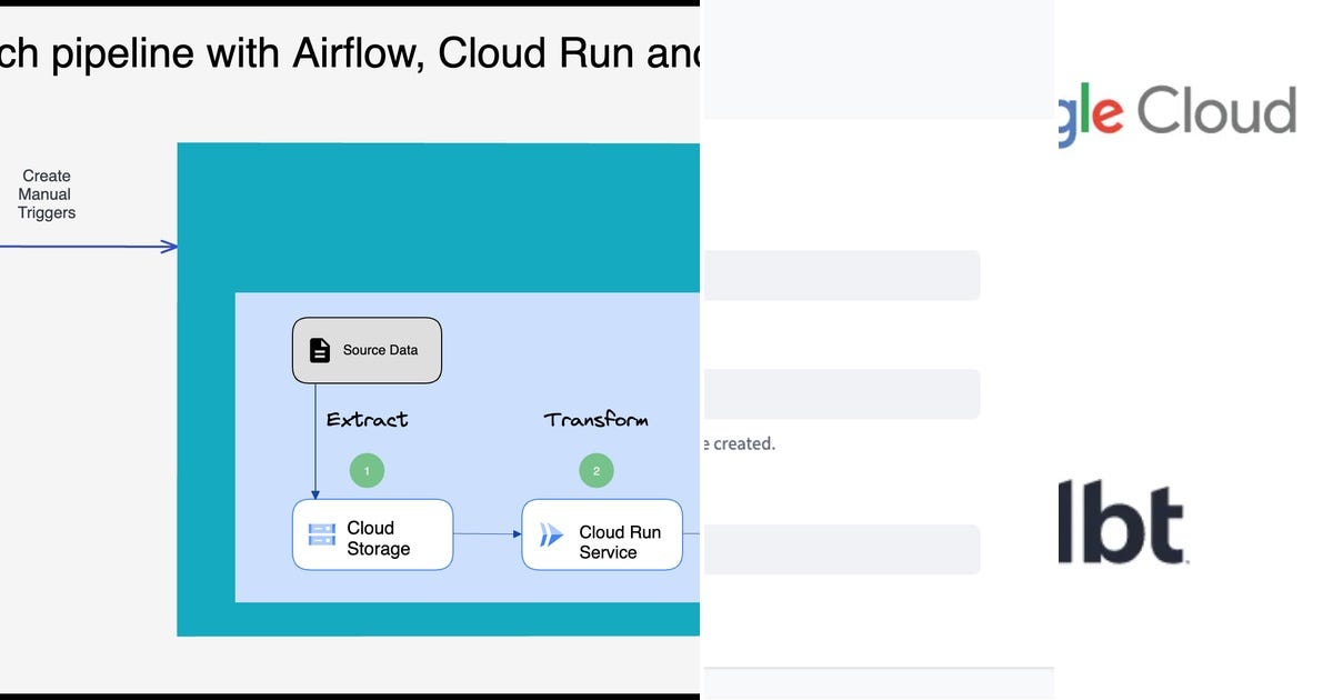 List: Google GCP | Curated by Fábio Simões | Medium