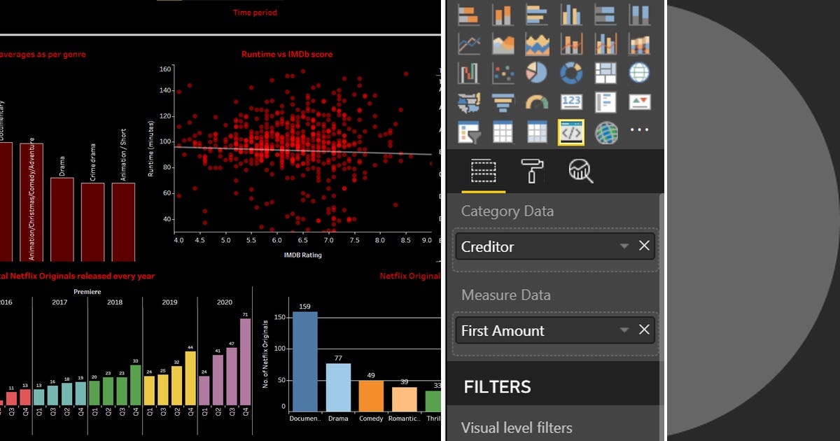 List: Power BI Custom Visuals | Curated by Steve de Peijper | Medium