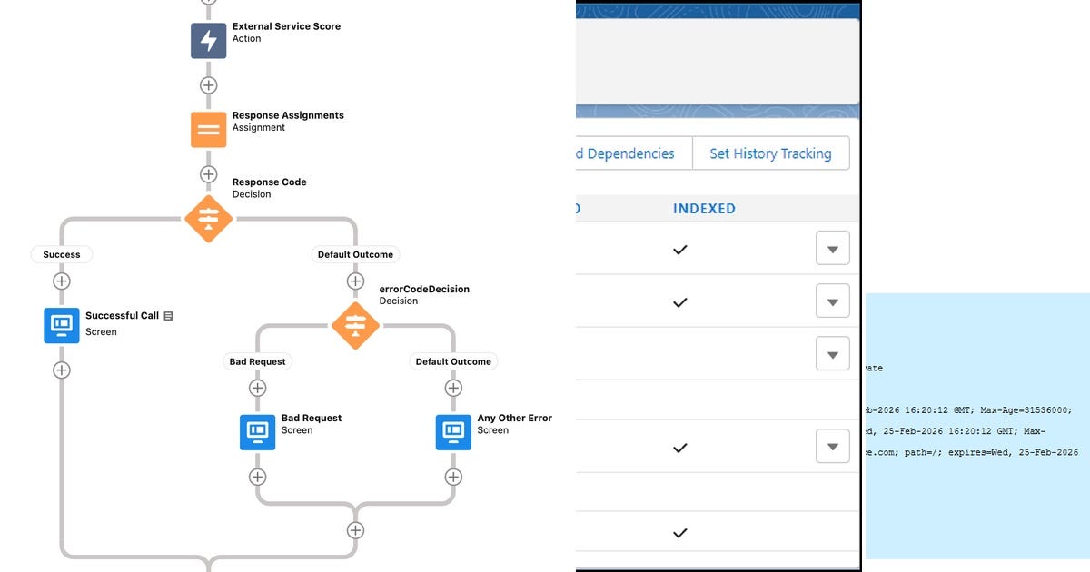 List: Salesforce - APIs and HTTP | Curated by Ahlia Demas Jimenez | Medium