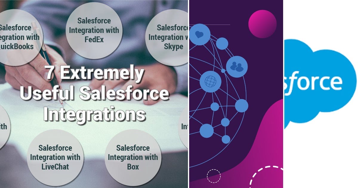List: Salesforce integration | Curated by Rajesh kumar | Medium