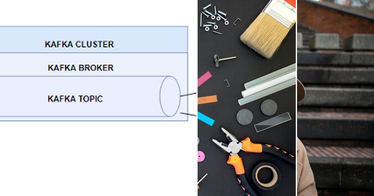 List: Blog | Curated by Nenad | Medium