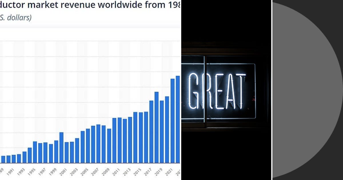 List: Insider Finance Wire | Curated by Jamison Oneal | Medium
