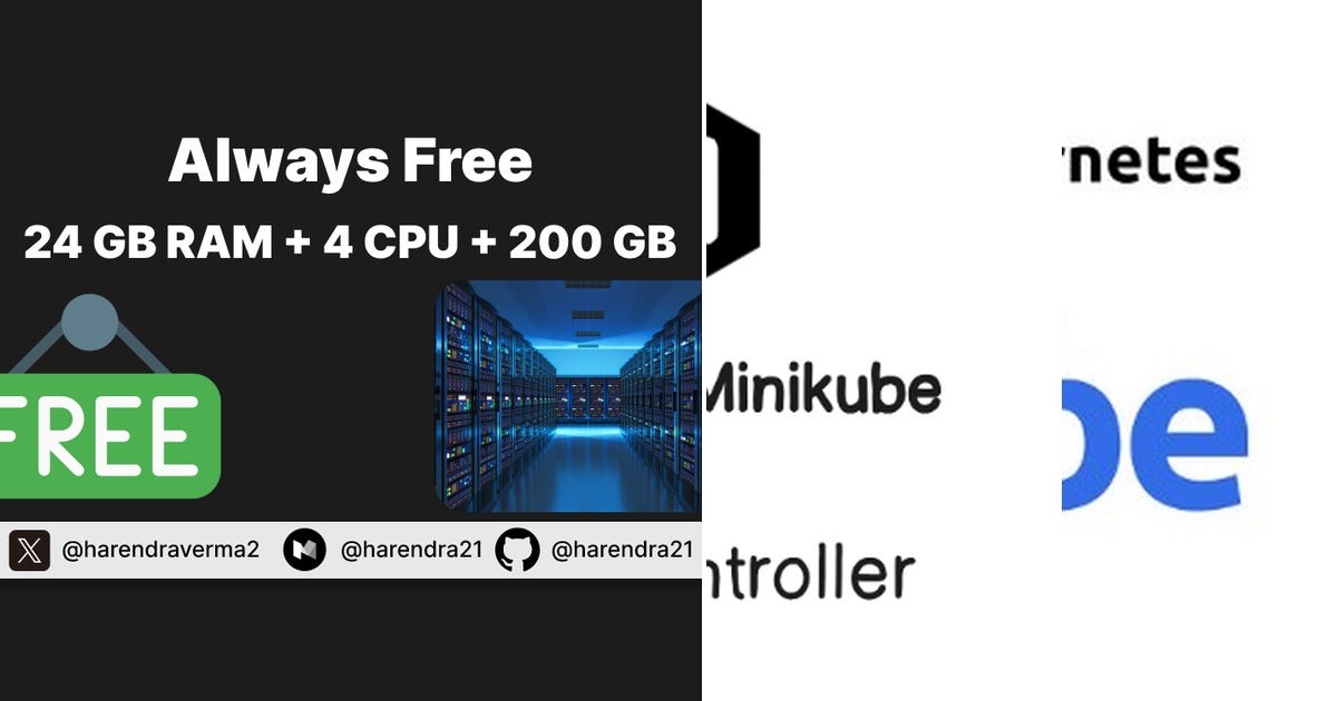 List: CloudTech | Curated by Mu4dibb | Medium