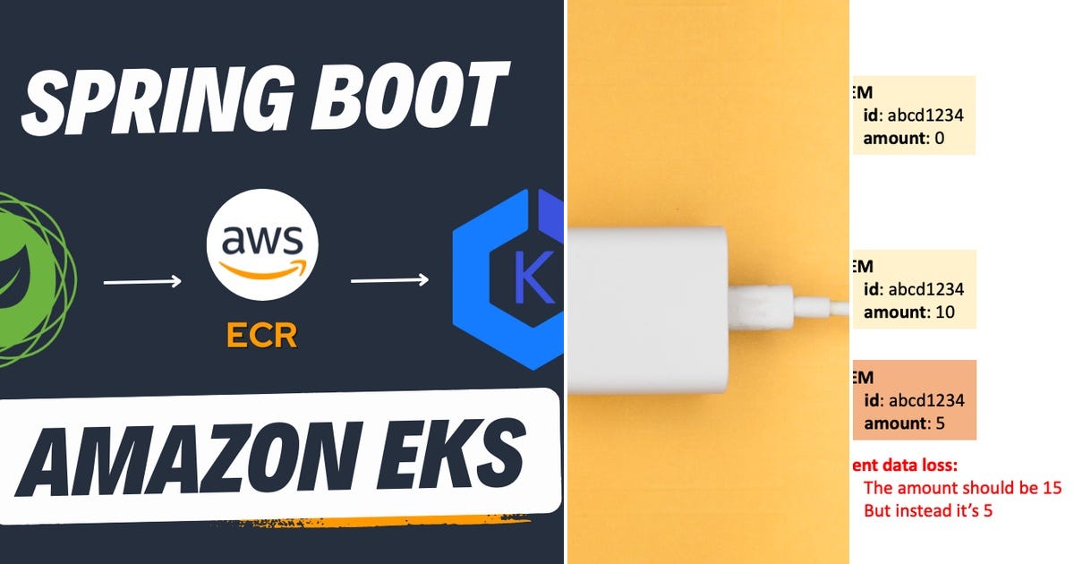 List: Springboot | Curated by Siva Kumar | Medium