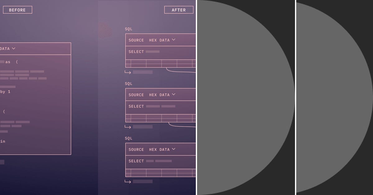 List: Sql | Curated by SARTHAK VIJAYVARGIYA | Medium