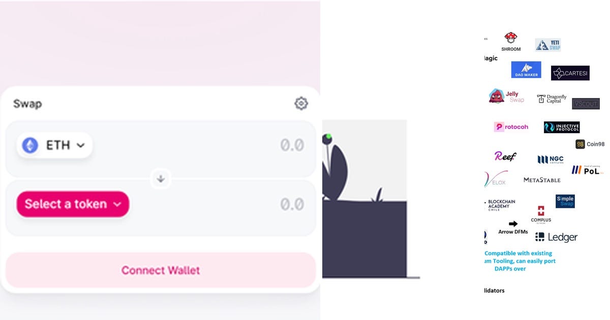 List: Crypto | Curated by Kiran Menon | Medium