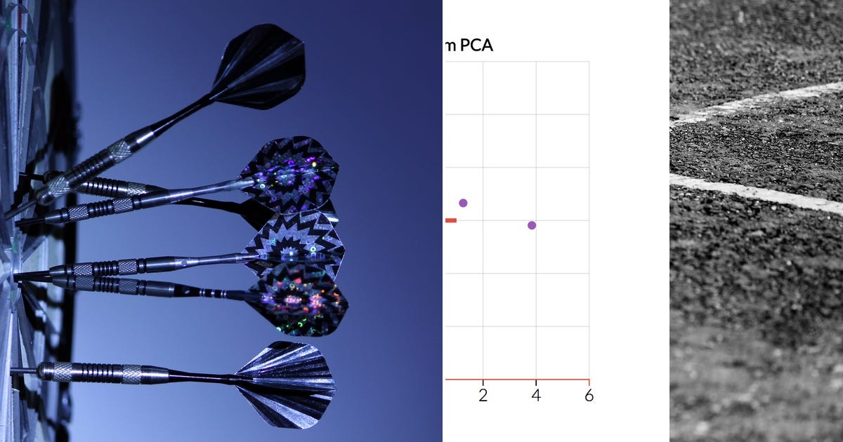 List: Machine Learning | Curated by Sylvia Daniels | Medium